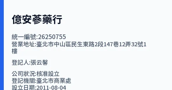 億安蔘藥行的照片-統編 26250755(臺北市) 公司登記資料與營業項目詳細圖表
