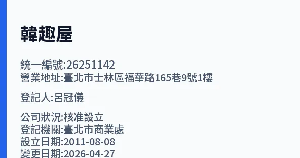 韓趣屋的照片-統編 26251142(臺北市) 公司登記資料與營業項目詳細圖表