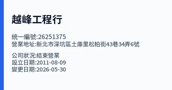 越峰工程行的照片-統編 26251375(新北市) 公司登記資料與營業項目詳細圖表