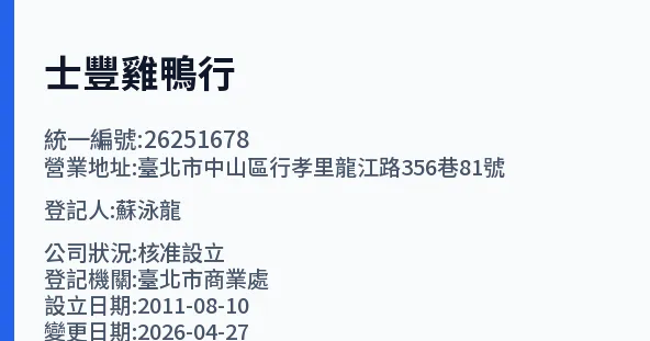 士豐雞鴨行的照片-統編 26251678(臺北市) 公司登記資料與營業項目詳細圖表