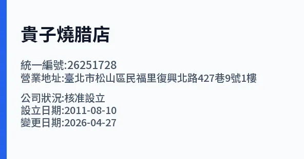 貴子燒腊店的照片-統編 26251728(臺北市) 公司登記資料與營業項目詳細圖表