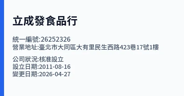 立成發食品行的照片-統編 26252326(臺北市) 公司登記資料與營業項目詳細圖表