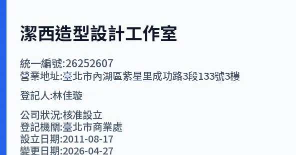 潔西造型設計工作室的照片-統編 26252607(臺北市) 公司登記資料與營業項目詳細圖表