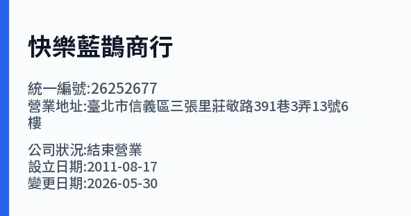 快樂藍鵲商行的照片-統編 26252677(臺北市) 公司登記資料與營業項目詳細圖表