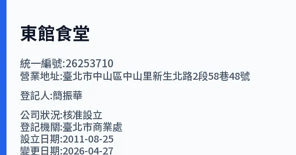 東館食堂的照片-統編 26253710(臺北市) 公司登記資料與營業項目詳細圖表