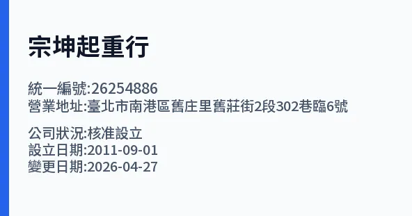 宗坤起重行的照片-統編 26254886(臺北市) 公司登記資料與營業項目詳細圖表