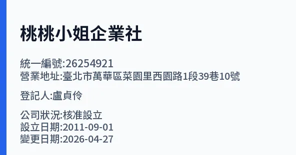 桃桃小姐企業社的照片-統編 26254921(臺北市) 公司登記資料與營業項目詳細圖表
