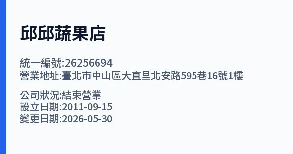 邱邱蔬果店的照片-統編 26256694(臺北市) 公司登記資料與營業項目詳細圖表