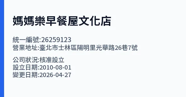 媽媽樂早餐屋文化店的照片-統編 26259123(臺北市) 公司登記資料與營業項目詳細圖表