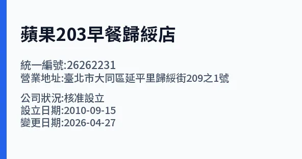 蘋果203早餐歸綏店的照片-統編 26262231(臺北市) 公司登記資料與營業項目詳細圖表