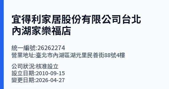 宜得利家居股份有限公司台北內湖家樂福店的照片-統編 26262274(臺北市) 公司登記資料與營業項目詳細圖表