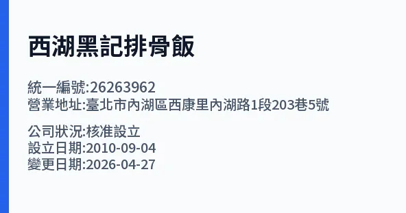 西湖黑記排骨飯的照片-統編 26263962(臺北市) 公司登記資料與營業項目詳細圖表