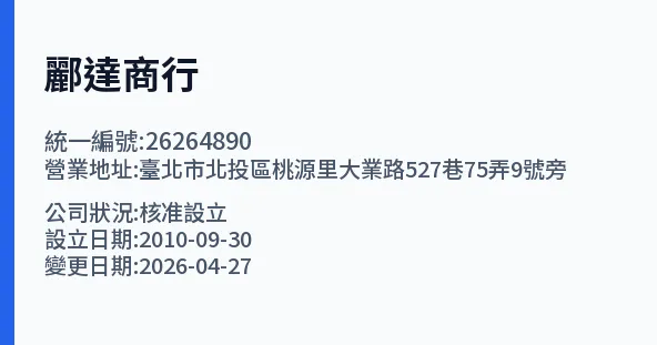 酈達商行的照片-統編 26264890(臺北市) 公司登記資料與營業項目詳細圖表
