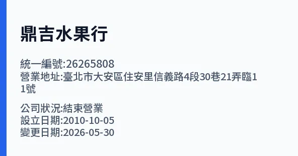 鼎吉水果行的照片-統編 26265808(臺北市) 公司登記資料與營業項目詳細圖表