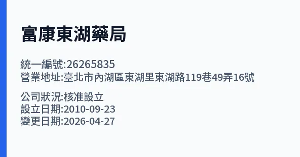富康東湖藥局的照片-統編 26265835(臺北市) 公司登記資料與營業項目詳細圖表