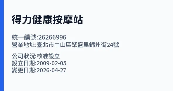 得力健康按摩站的照片-統編 26266996(臺北市) 公司登記資料與營業項目詳細圖表