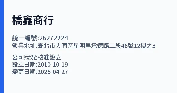 橋鑫商行的照片-統編 26272224(臺北市) 公司登記資料與營業項目詳細圖表
