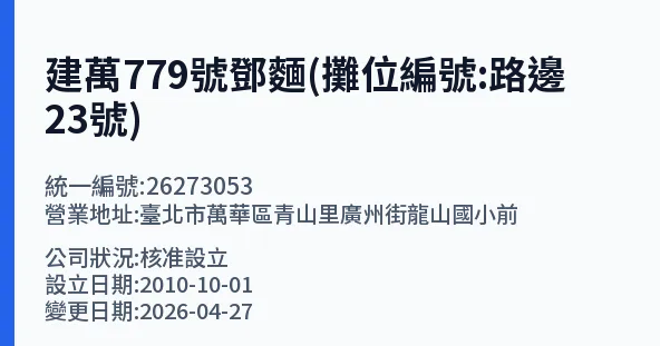 建萬779號鄧麵(攤位編號:路邊23號)的照片-統編 26273053(臺北市) 公司登記資料與營業項目詳細圖表