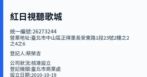 紅日視聽歌城的照片-統編 26273244(臺北市) 公司登記資料與營業項目詳細圖表