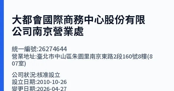 大都會國際商務中心股份有限公司南京營業處的照片-統編 26274644(臺北市) 公司登記資料與營業項目詳細圖表