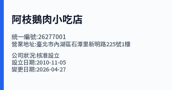 阿枝鵝肉小吃店的照片-統編 26277001(臺北市) 公司登記資料與營業項目詳細圖表