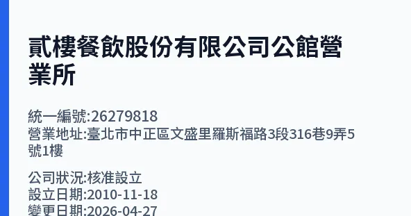 貳樓餐飲股份有限公司公館營業所的照片-統編 26279818(臺北市) 公司登記資料與營業項目詳細圖表
