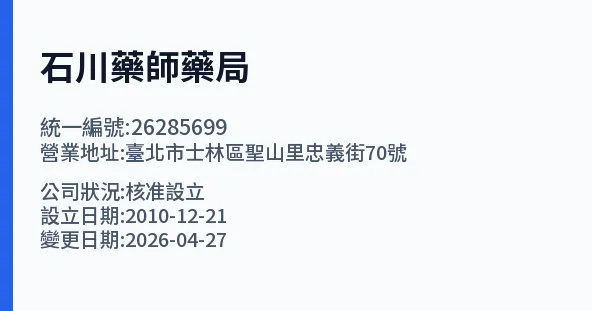 石川藥師藥局的照片-統編 26285699(臺北市) 公司登記資料與營業項目詳細圖表