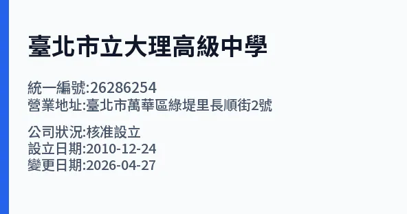臺北市立大理高級中學的照片-統編 26286254(臺北市) 公司登記資料與營業項目詳細圖表