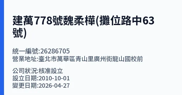 建萬778號魏柔樺(攤位路中63號)的照片-統編 26286705(臺北市) 公司登記資料與營業項目詳細圖表