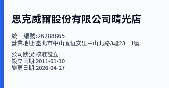 思克威爾股份有限公司晴光店的照片-統編 26288865(臺北市) 公司登記資料與營業項目詳細圖表