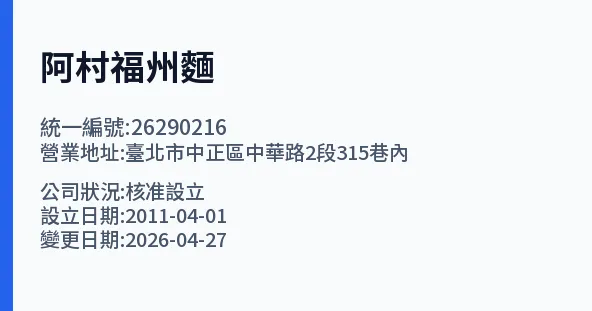 阿村福州麵的照片-統編 26290216(臺北市) 公司登記資料與營業項目詳細圖表