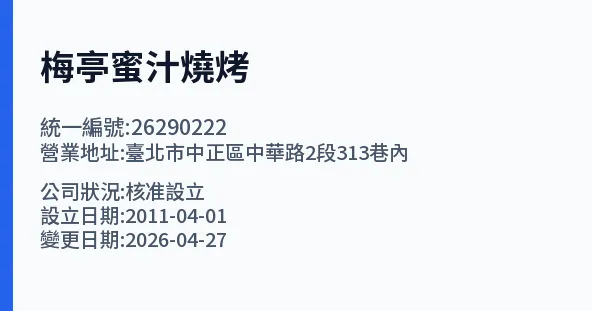 梅亭蜜汁燒烤的照片-統編 26290222(臺北市) 公司登記資料與營業項目詳細圖表