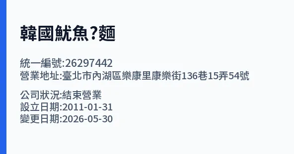 韓國魷魚?麵的照片-統編 26297442(臺北市) 公司登記資料與營業項目詳細圖表