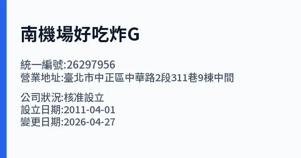 南機場好吃炸G的照片-統編 26297956(臺北市) 公司登記資料與營業項目詳細圖表