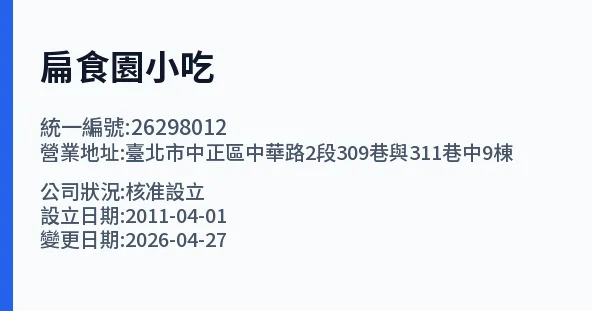 扁食園小吃的照片-統編 26298012(臺北市) 公司登記資料與營業項目詳細圖表