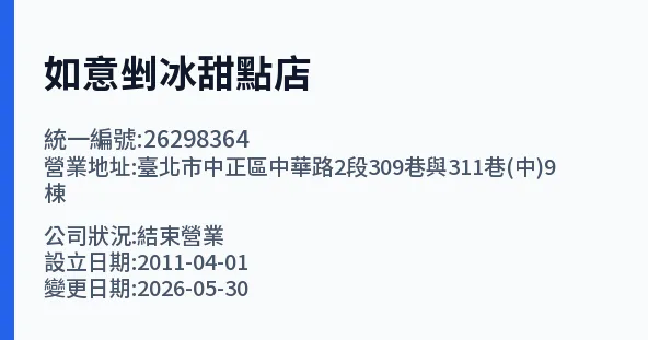 如意剉冰甜點店的照片-統編 26298364(臺北市) 公司登記資料與營業項目詳細圖表