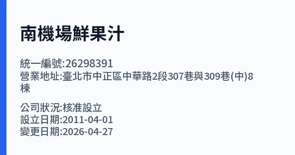 南機場鮮果汁的照片-統編 26298391(臺北市) 公司登記資料與營業項目詳細圖表