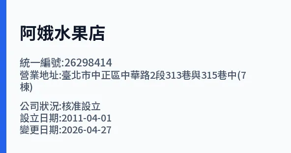 阿娥水果店的照片-統編 26298414(臺北市) 公司登記資料與營業項目詳細圖表