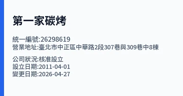 第一家碳烤的照片-統編 26298619(臺北市) 公司登記資料與營業項目詳細圖表