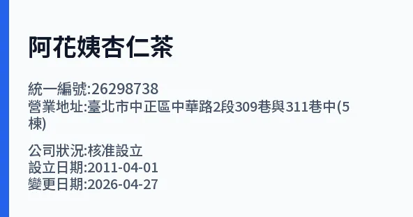 阿花姨杏仁茶的照片-統編 26298738(臺北市) 公司登記資料與營業項目詳細圖表