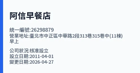 阿信早餐店的照片-統編 26298879(臺北市) 公司登記資料與營業項目詳細圖表
