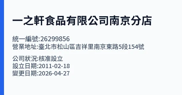一之軒食品有限公司南京分店的照片-統編 26299856(臺北市) 公司登記資料與營業項目詳細圖表