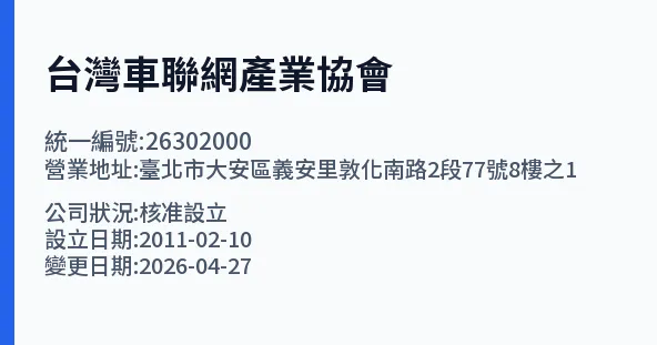 台灣車聯網產業協會的照片-統編 26302000(臺北市) 公司登記資料與營業項目詳細圖表