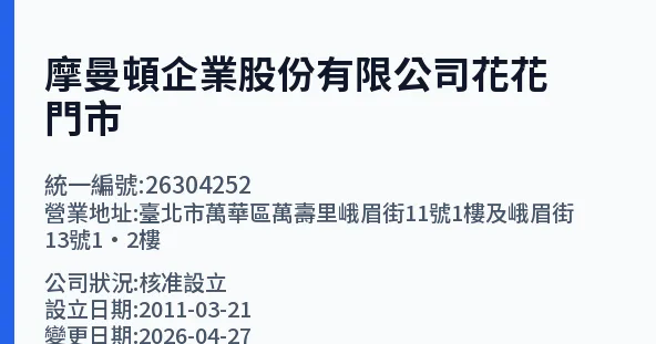 摩曼頓企業股份有限公司花花門市的照片-統編 26304252(臺北市) 公司登記資料與營業項目詳細圖表