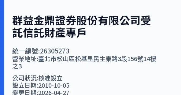 群益金鼎證券股份有限公司受託信託財產專戶的照片-統編 26305273(臺北市) 公司登記資料與營業項目詳細圖表