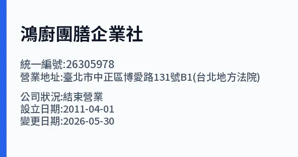 鴻廚團膳企業社的照片-統編 26305978(臺北市) 公司登記資料與營業項目詳細圖表