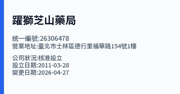躍獅芝山藥局的照片-統編 26306478(臺北市) 公司登記資料與營業項目詳細圖表