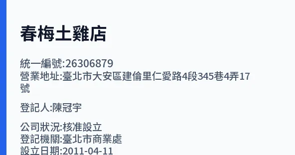 春梅土雞店的照片-統編 26306879(臺北市) 公司登記資料與營業項目詳細圖表