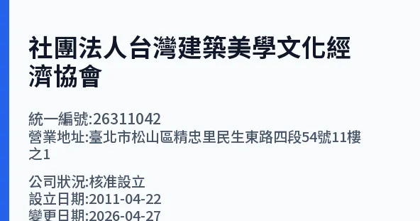 社團法人台灣建築美學文化經濟協會的照片-統編 26311042(臺北市) 公司登記資料與營業項目詳細圖表