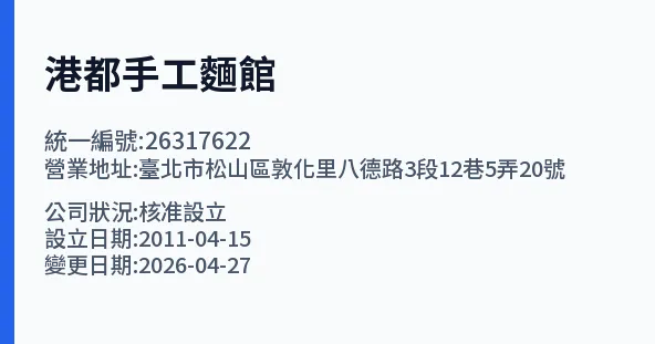 港都手工麵館的照片-統編 26317622(臺北市) 公司登記資料與營業項目詳細圖表